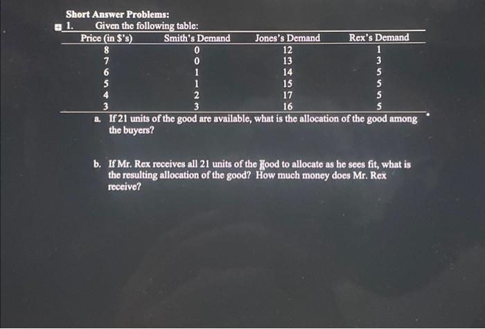 Solved Short Answer Problems: Given the following table: 1. | Chegg.com