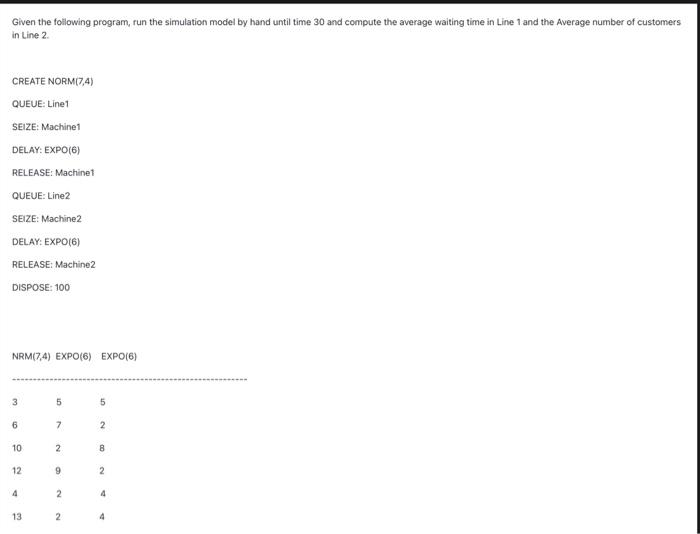 Solved Given the following program, run the simulation model | Chegg.com
