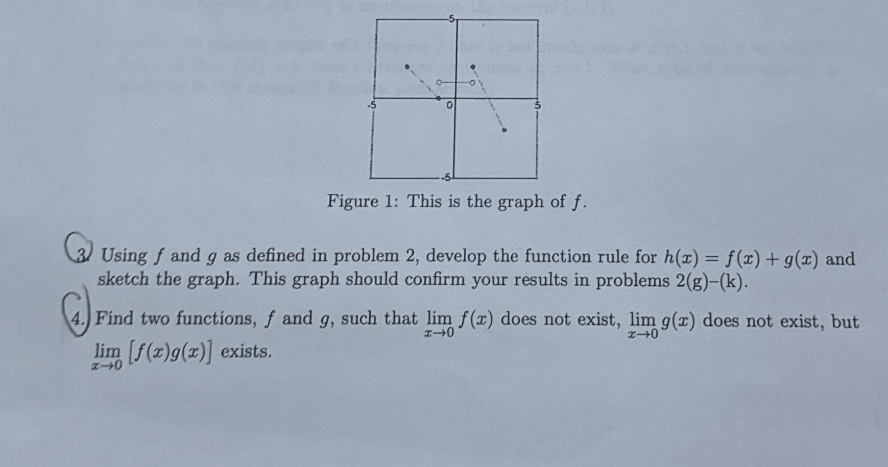 Solved Figure 1: 'his is the graph of f.3. ﻿Using f ﻿and g | Chegg.com