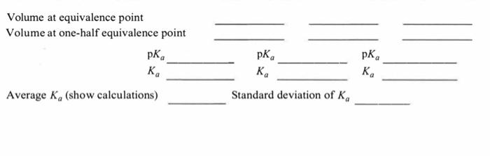 Solved Volume at equivalence point Volume at one-half | Chegg.com