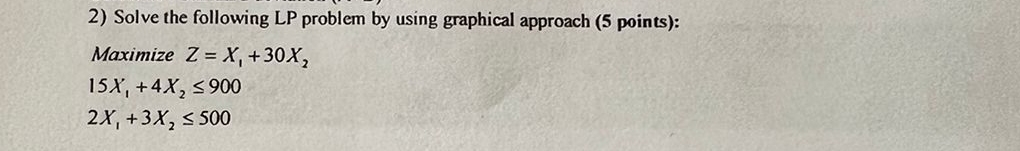 Solved Solve the following LP problem by using graphical | Chegg.com