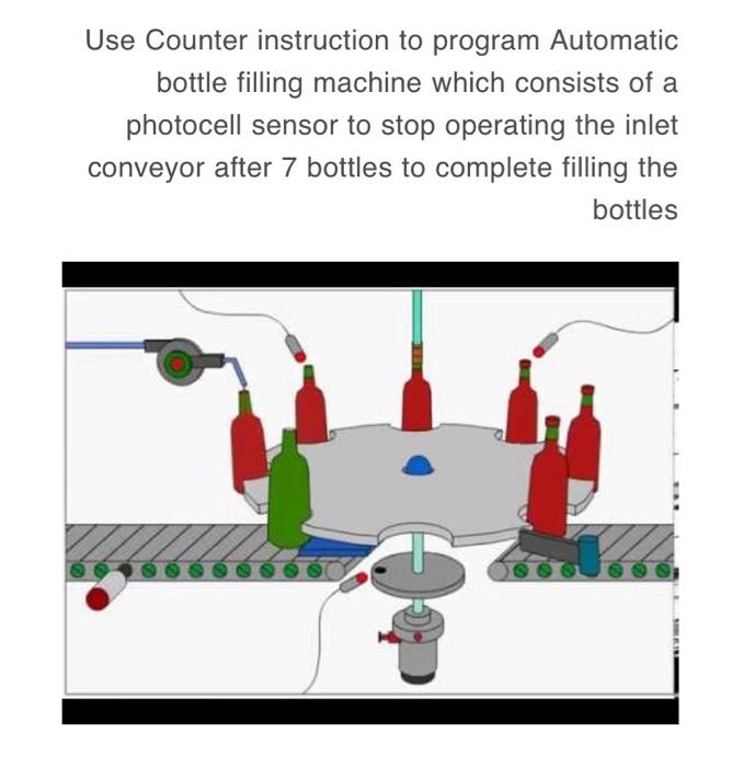 Use Counter instruction to program Automatic bottle | Chegg.com