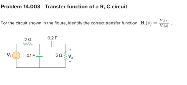 Solved Problem 14.003 - ﻿Transfer function of a R, ﻿C | Chegg.com