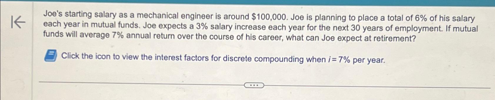Solved Joe's starting salary as a mechanical engineer is | Chegg.com