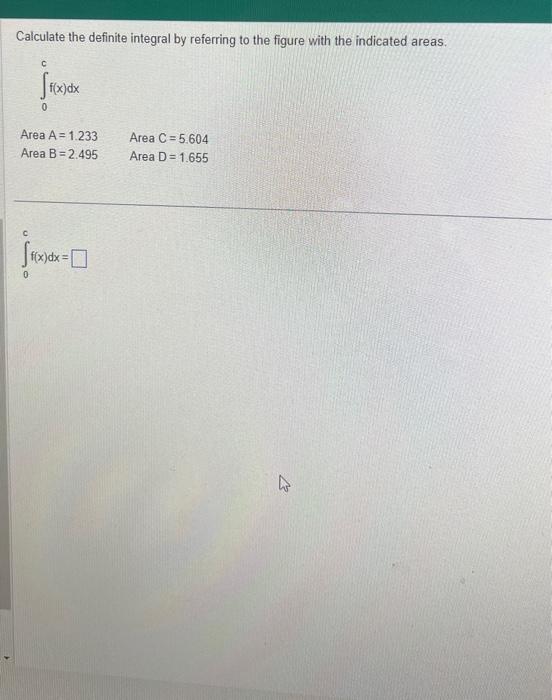 Solved Calculate the definite integral by referring to the | Chegg.com