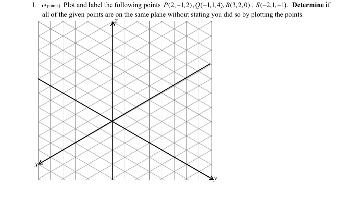 Solved Plot and label the following points | Chegg.com