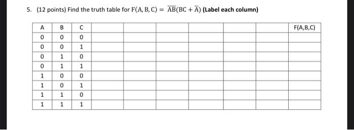Solved 5. (12 points) Find the truth table for | Chegg.com
