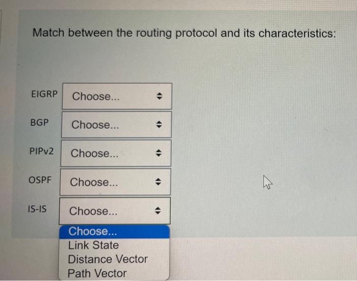 Solved Match between the routing protocol and its | Chegg.com