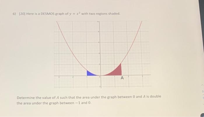 Solved 6) [20] Here is a DESMOS graph of y=x2 with two | Chegg.com
