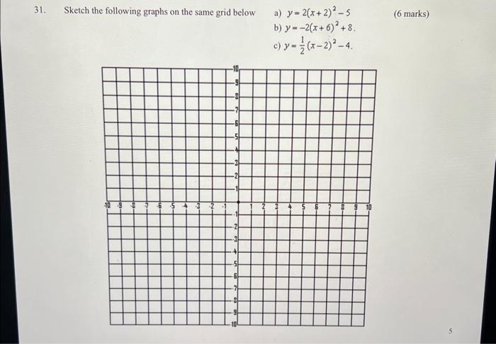 Solved 31. Sketch the following graphs on the same grid | Chegg.com