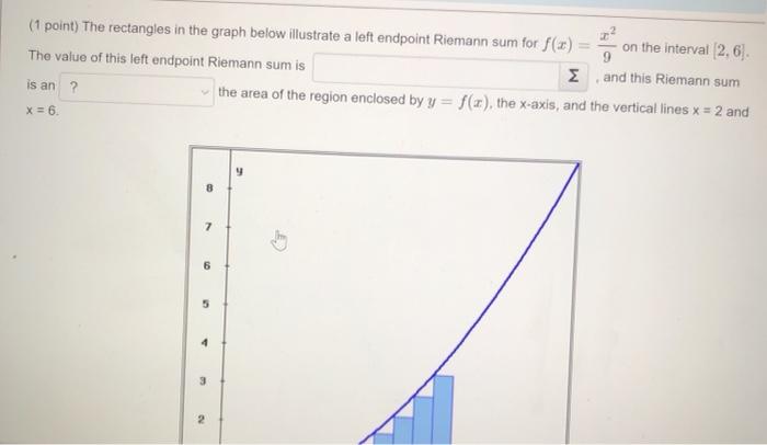 Solved (1 point) The rectangles in the graph below | Chegg.com