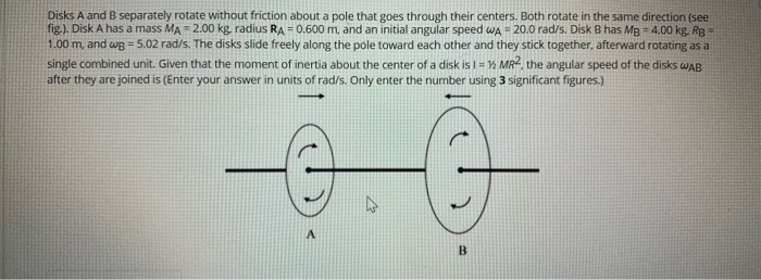 Solved Disks A and B separately rotate without friction | Chegg.com