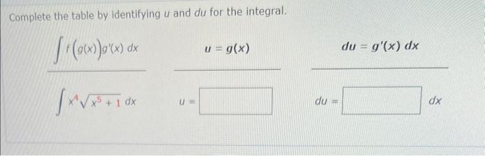 Solved Complete the table by identifying u and du for the | Chegg.com