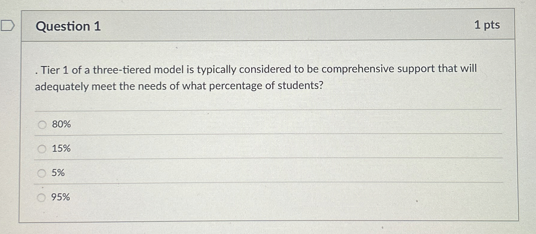 Solved Question 1. ﻿Tier 1 ﻿of a three-tiered model is | Chegg.com