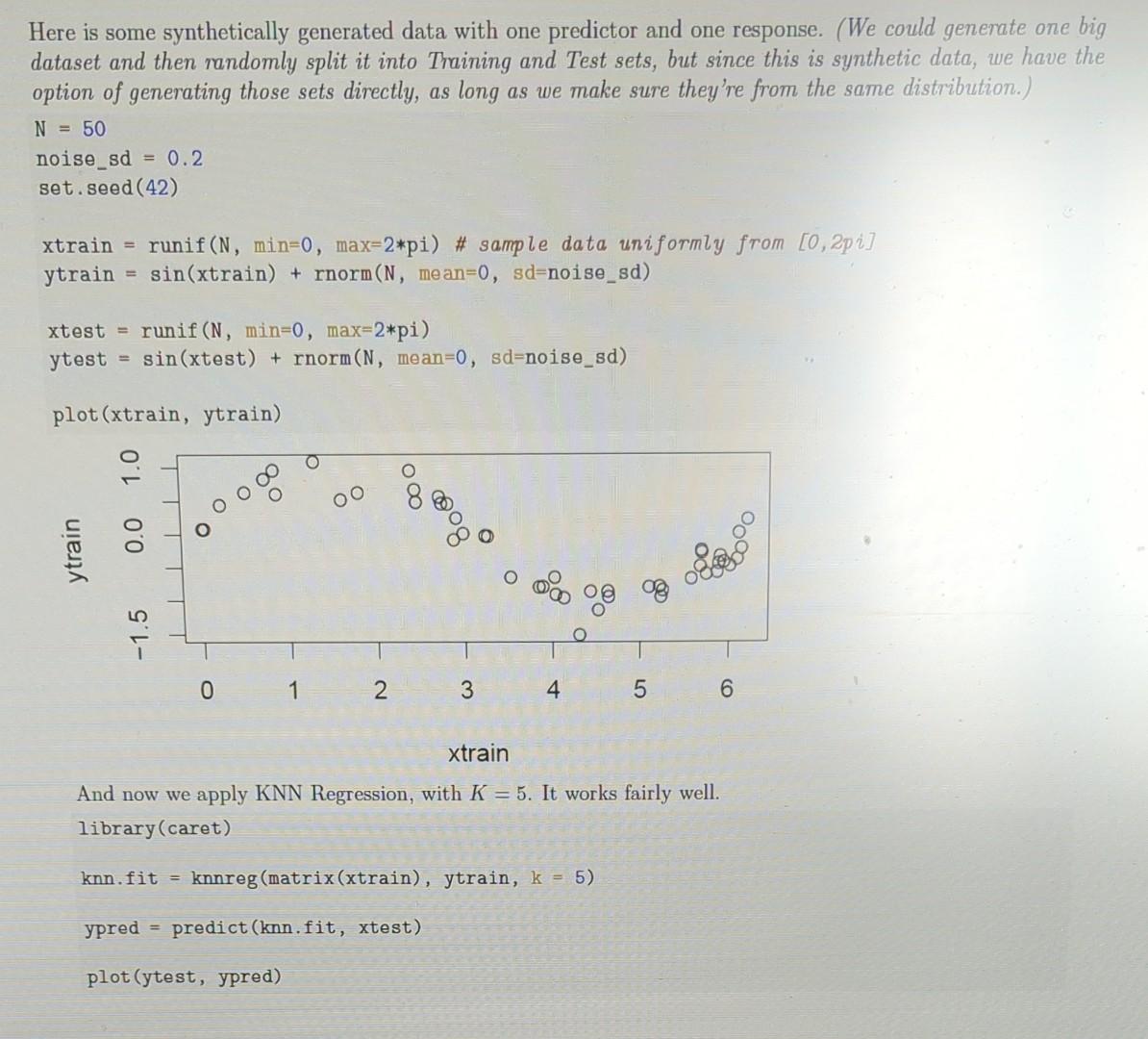 Here is some synthetically generated data with one | Chegg.com