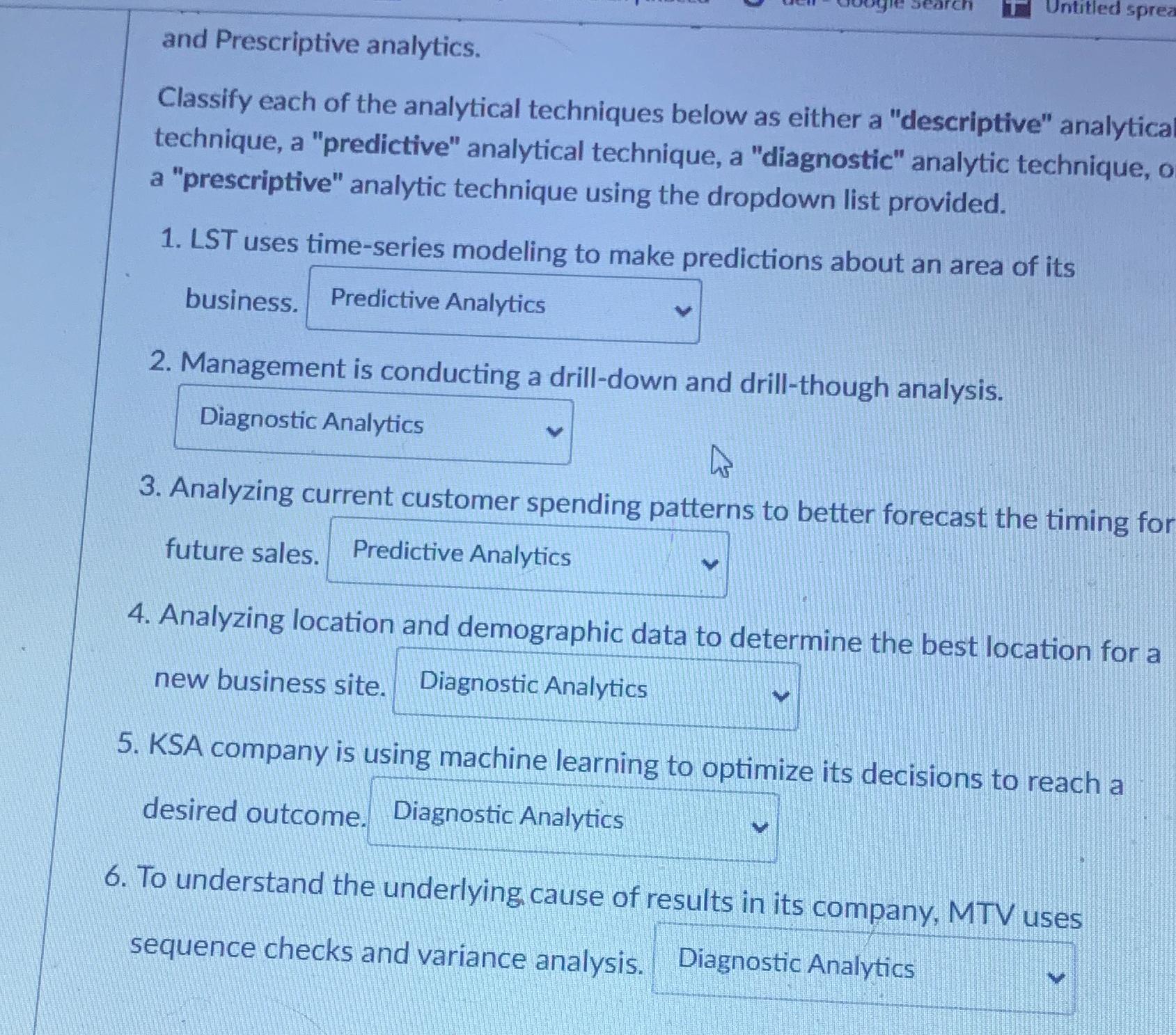 Solved and Prescriptive analytics.Classify each of the | Chegg.com
