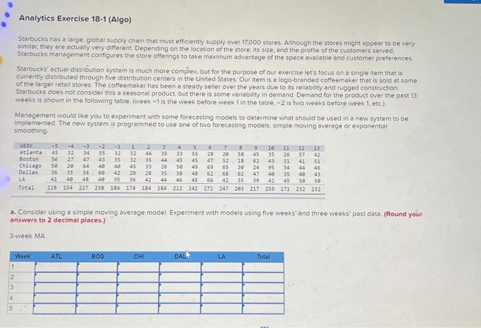 Solved \r\n5-week MA\r\n\r\nAnalytics Exercise \\( 18-1 \\) | Chegg.com