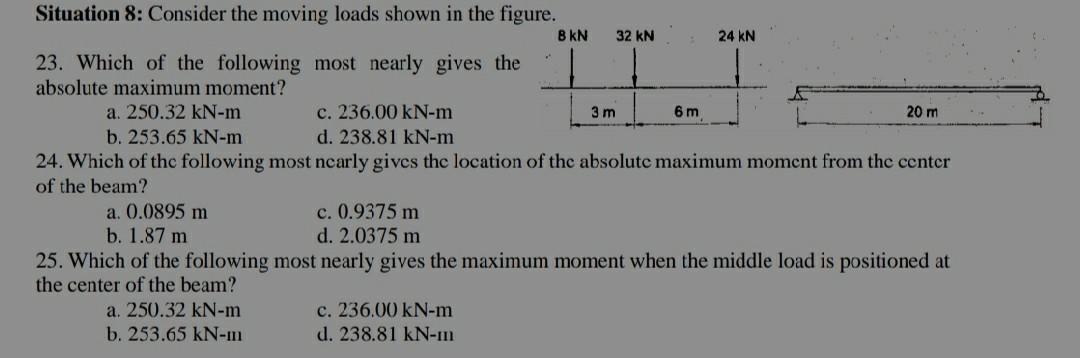 Solved 3 m Situation 8: Consider the moving loads shown in | Chegg.com