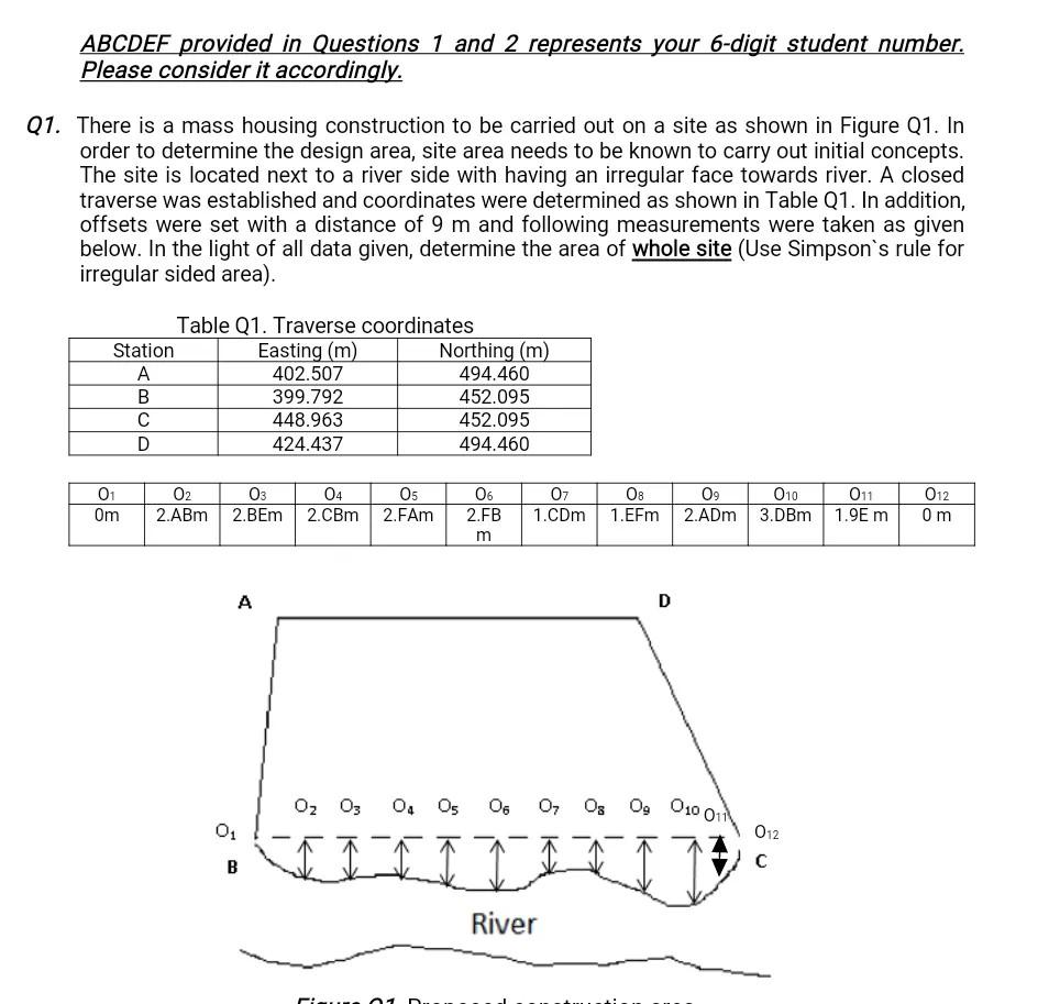 Solved ABCDEF provided in Questions 1 and 2 represents your | Chegg.com