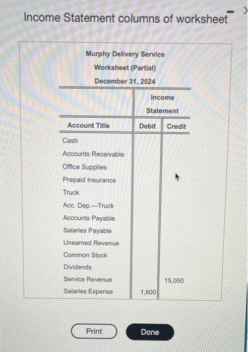 Solved income statement, list expenses in decreasing order | Chegg.com