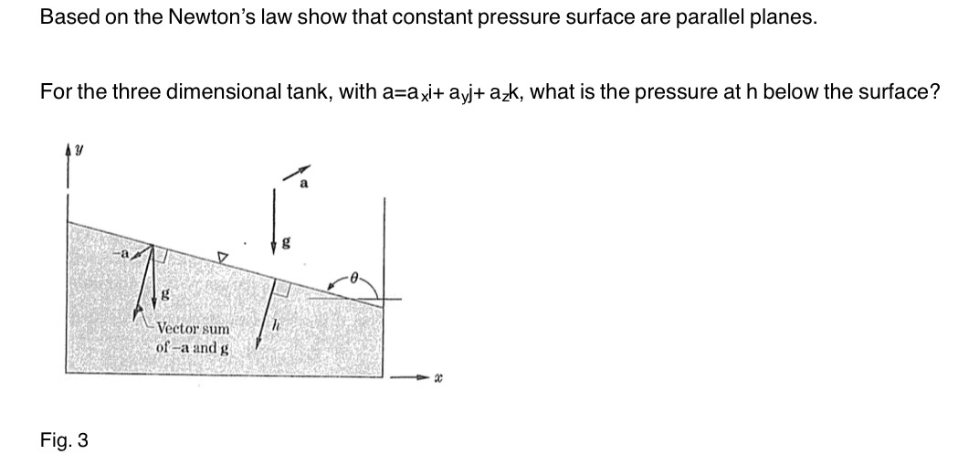 Solved Based on the Newton's law show that constant pressure | Chegg.com