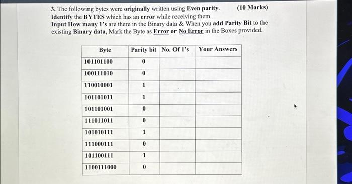 Solved 3. The following bytes were originally written using | Chegg.com