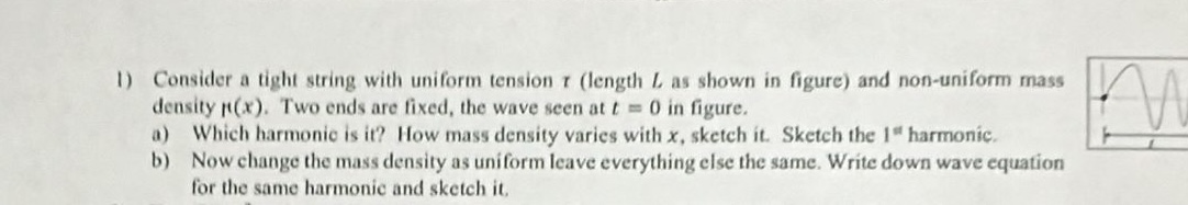 Solved Consider a tight string with uniform tension | Chegg.com