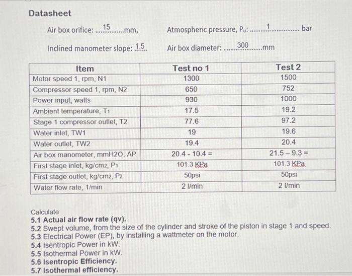 Solved Datasheet Air box orifice: . 15 mm, Atmospheric | Chegg.com