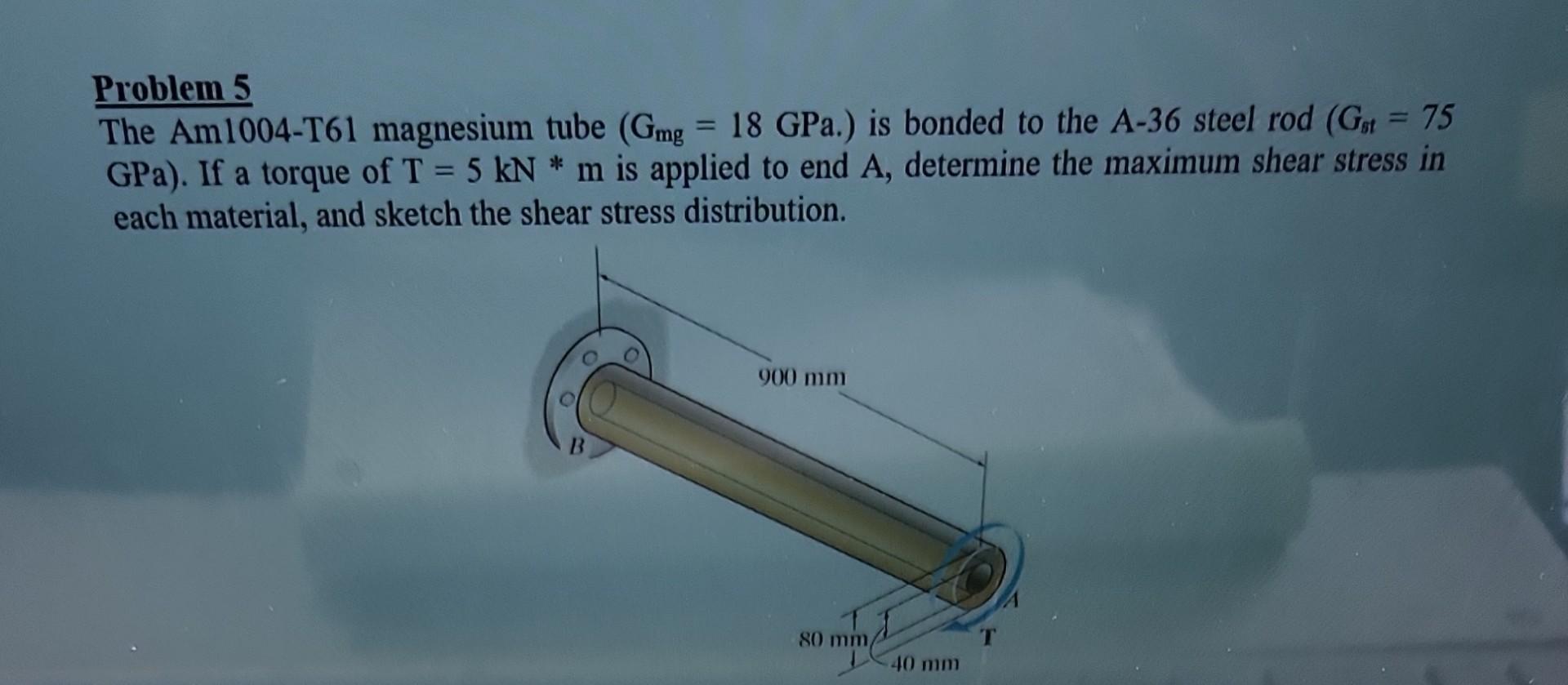 Solved Problem 5 The Am1004-T61 magnesium tube (Gmg=18GPa) | Chegg.com