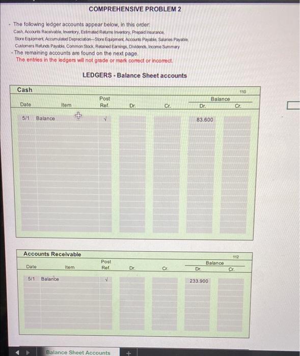 Solved COMPREHENSIVE PROBLEM 2 The following ledger accounts | Chegg.com