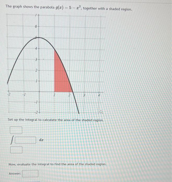 Solved The graph shows the parabola g(x)=5−x2, together with | Chegg.com