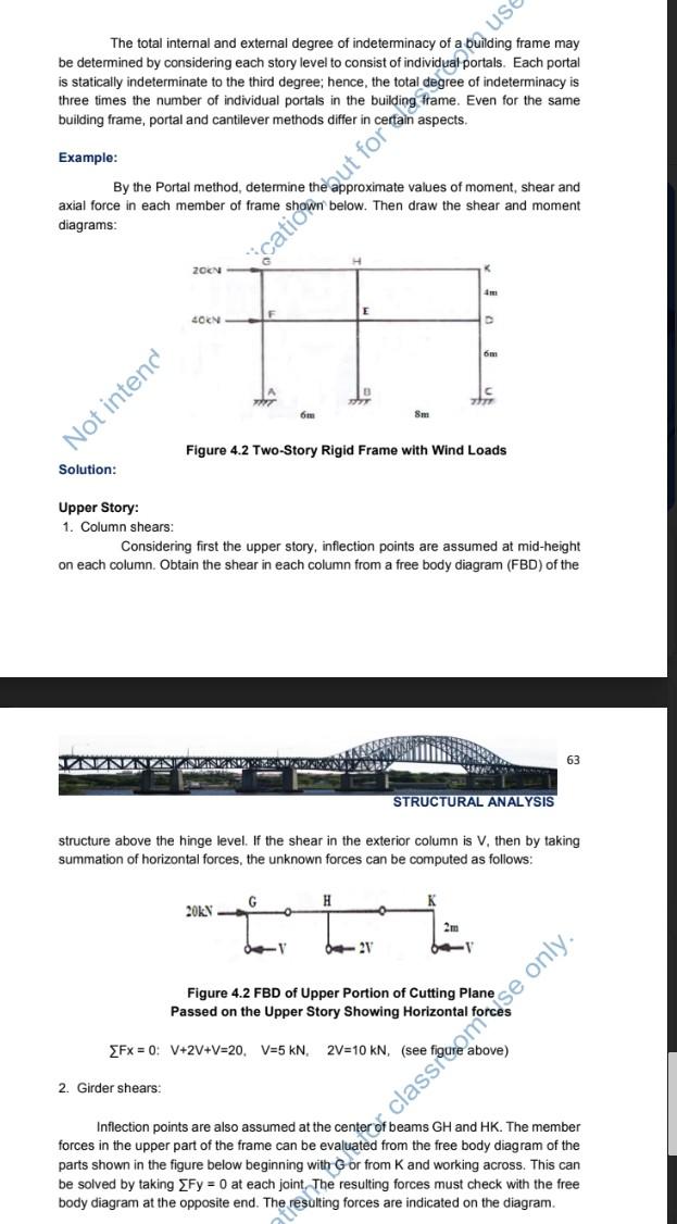 Solved Problem 2: Analyze the rigid frame shown with | Chegg.com