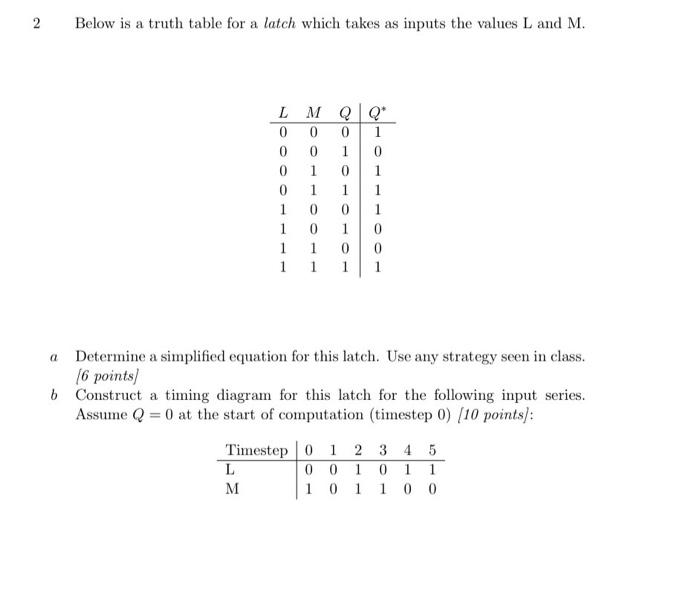 Below is a truth table for a latch which takes as | Chegg.com