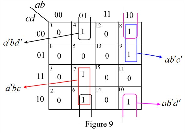 Chapter 7 Solutions | Fundamentals Of Logic Design 7th Edition | Chegg.com