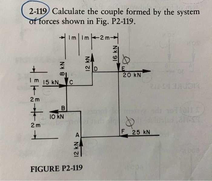 Solved 2-119 calculate the couple formed by the system of | Chegg.com
