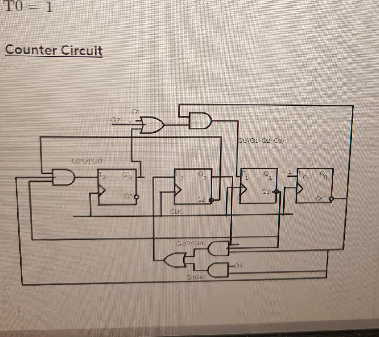 Solved T0=1 Counter Circuit | Chegg.com
