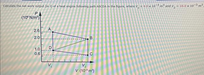 Solved Calculate the net work output (in J) of a heat engine | Chegg.com