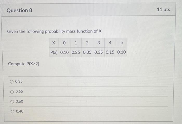 Solved Given the following probability mass function of X | Chegg.com