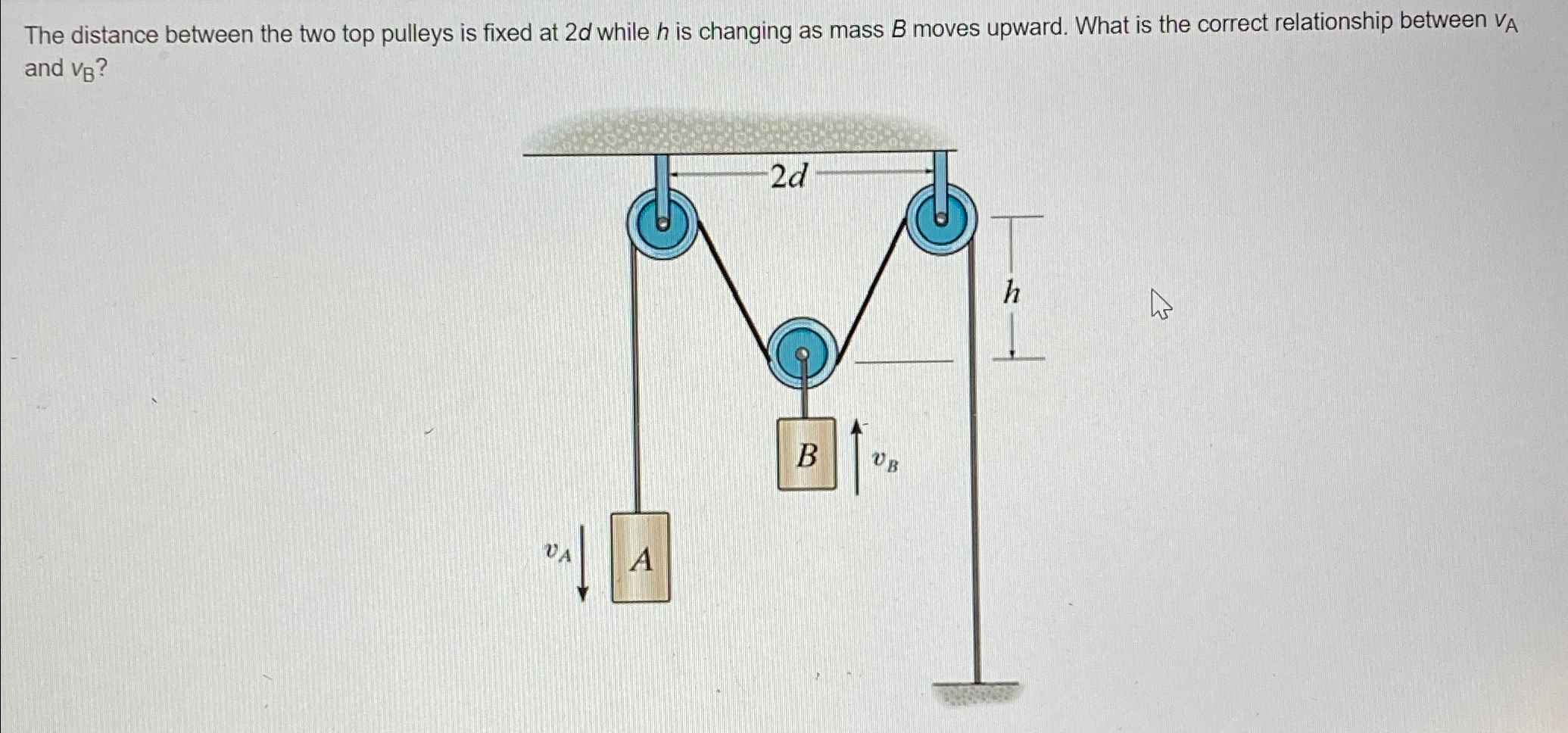 Solved The distance between the two top pulleys is fixed at | Chegg.com