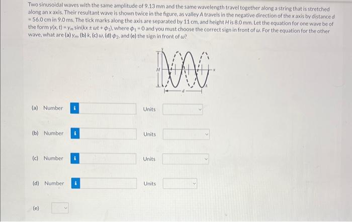 Solved Two sinusoidal waves with the same amplitude of 9.13 | Chegg.com