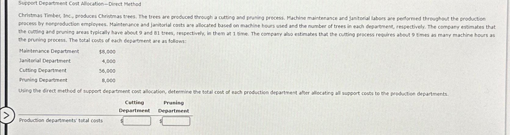 Support Department Cost Allocation-Direct Method the | Chegg.com Support Department Cost Allocation-Direct Method the | Chegg.com