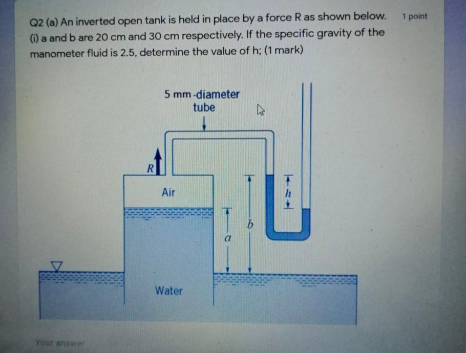Solved 1 point Q2 (a) An inverted open tank is held in place | Chegg.com