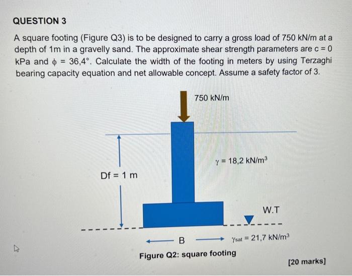 Solved A square footing (Figure Q3) is to be designed to | Chegg.com