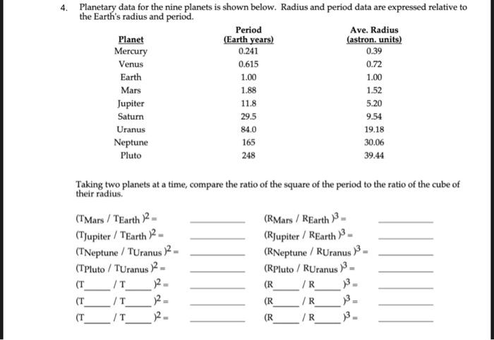 Solved 4. Planetary data for the nine planets is shown | Chegg.com