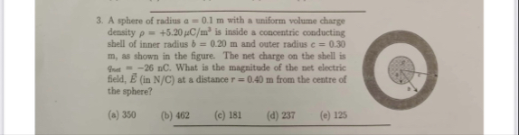 Solved A sphere of radius a=0.1m ﻿with a uniform volume | Chegg.com