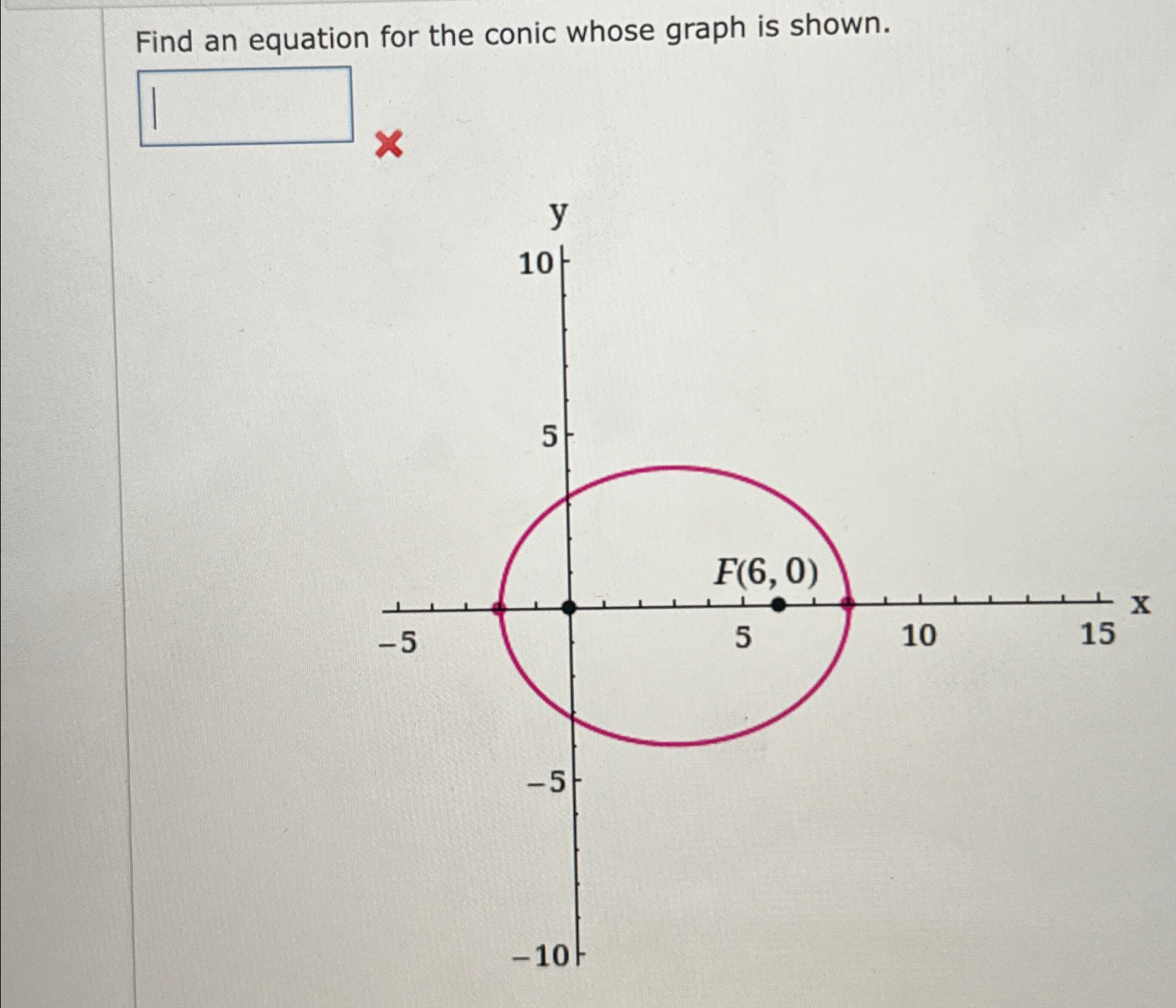 Solved Find an equation for the conic whose graph is shown. | Chegg.com