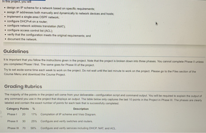 Solved Help me design a simple IP scheme. These are the only | Chegg.com