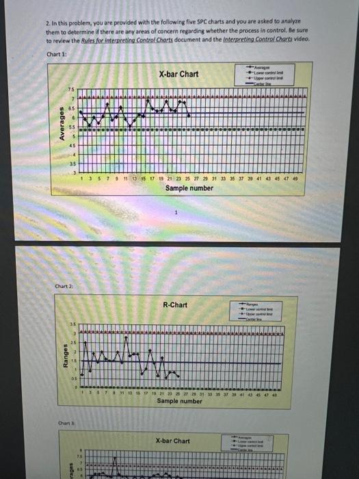 Solved In this problem, you are provided with the following | Chegg.com