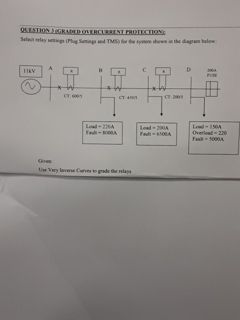 Solved QUESTION 3 (GRADED OVERCURRENT PROTECTION): Select | Chegg.com