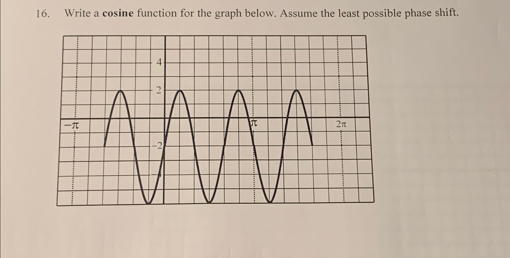 Solved Write a cosine function for the graph below. Assume | Chegg.com